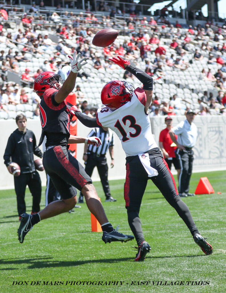 Predicting which SDSU true freshmen play in 2024 - East Village Times