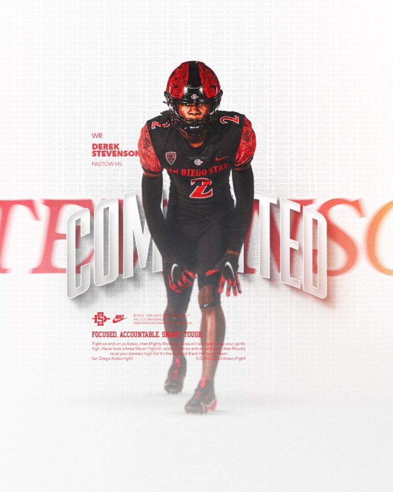SDSU adds 22 players in Class of 2026 on Early Signing Day - East ...
