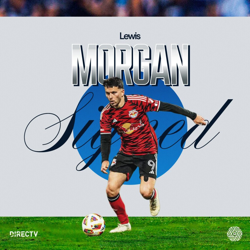 Scouting Lewis Morgan- An inside look at the trade for SDFC - East ...