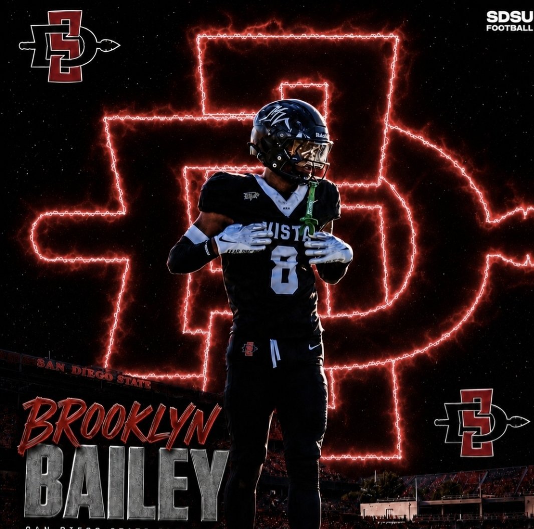 Brooklyn Bailey Interview: Aztecs' growing 2027 class offers glimpse of ...